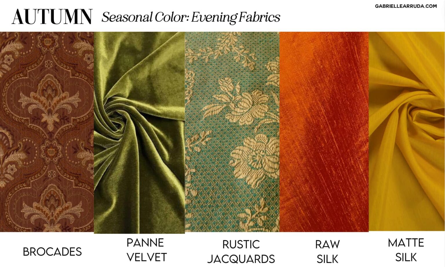 Texture and Color Perception: How Fabric Influences the Look of Color ...