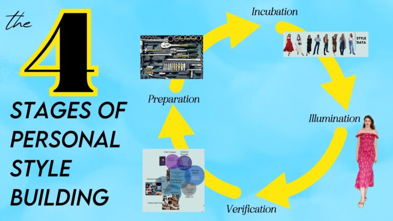 Gabrielle Arruda Style Advice, Trend How-To's, and Finding strength ...