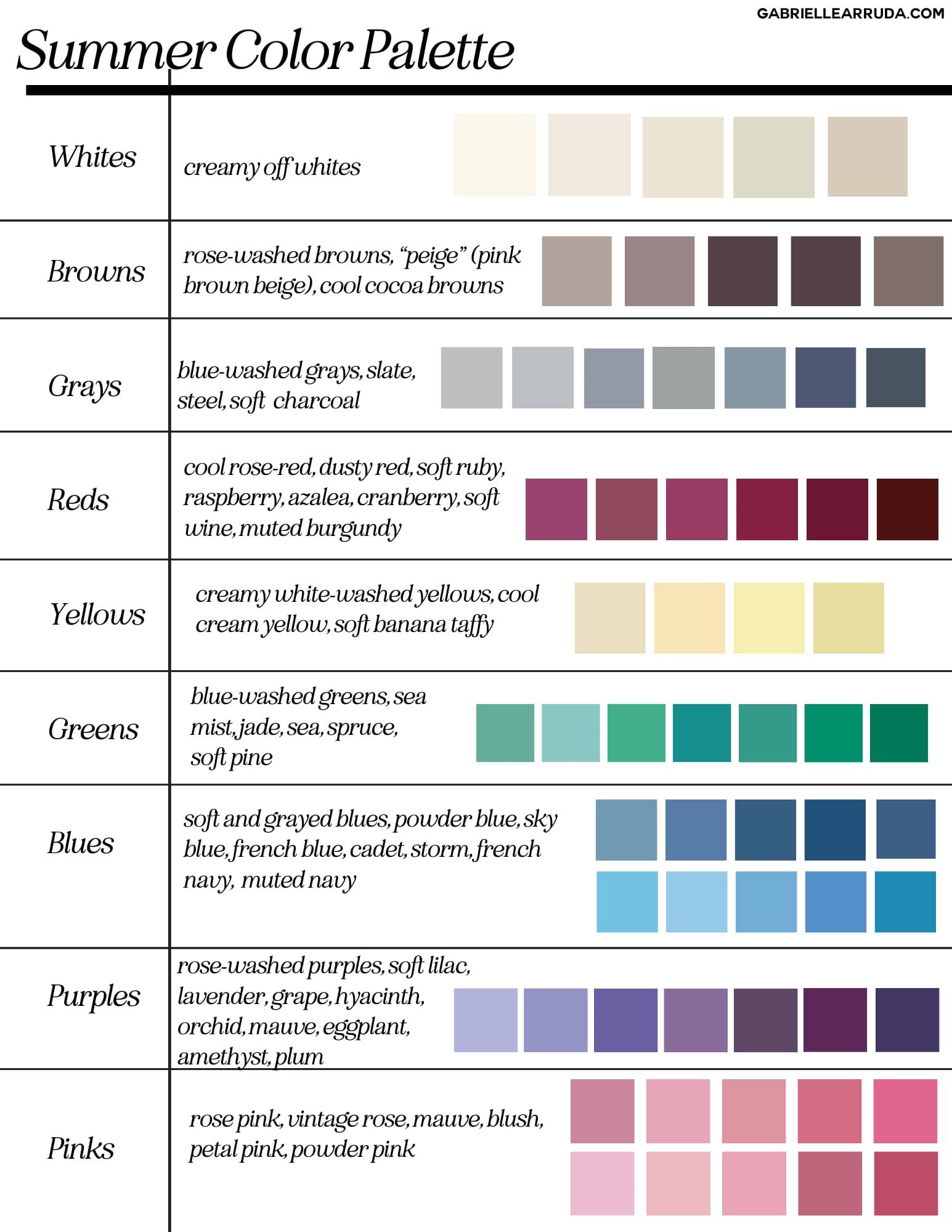 Summer Season Color Palette Clothes And Colors - Infoupdate.org