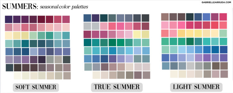 Summers: Seasonal Color Overview | Gabrielle Arruda
