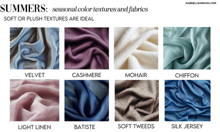 Texture and Color Perception: How Fabric Influences the Look of Color ...