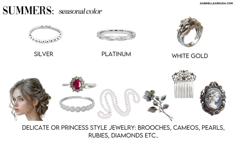 Summers: Seasonal Color Overview | Gabrielle Arruda