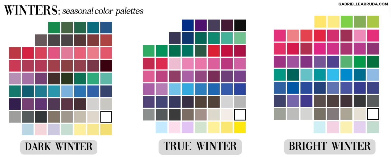 Winters: Seasonal Color Overview | Gabrielle Arruda
