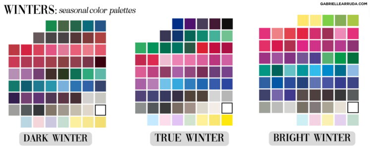 Winters: Seasonal Color Overview | Gabrielle Arruda