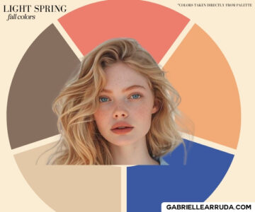 Fall Capsule Wardrobe: 12 Seasonal Color Palettes | Gabrielle Arruda