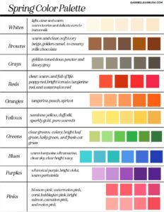 Springs: Seasonal Color Overview | Gabrielle Arruda