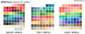 Springs: Seasonal Color Overview | Gabrielle Arruda