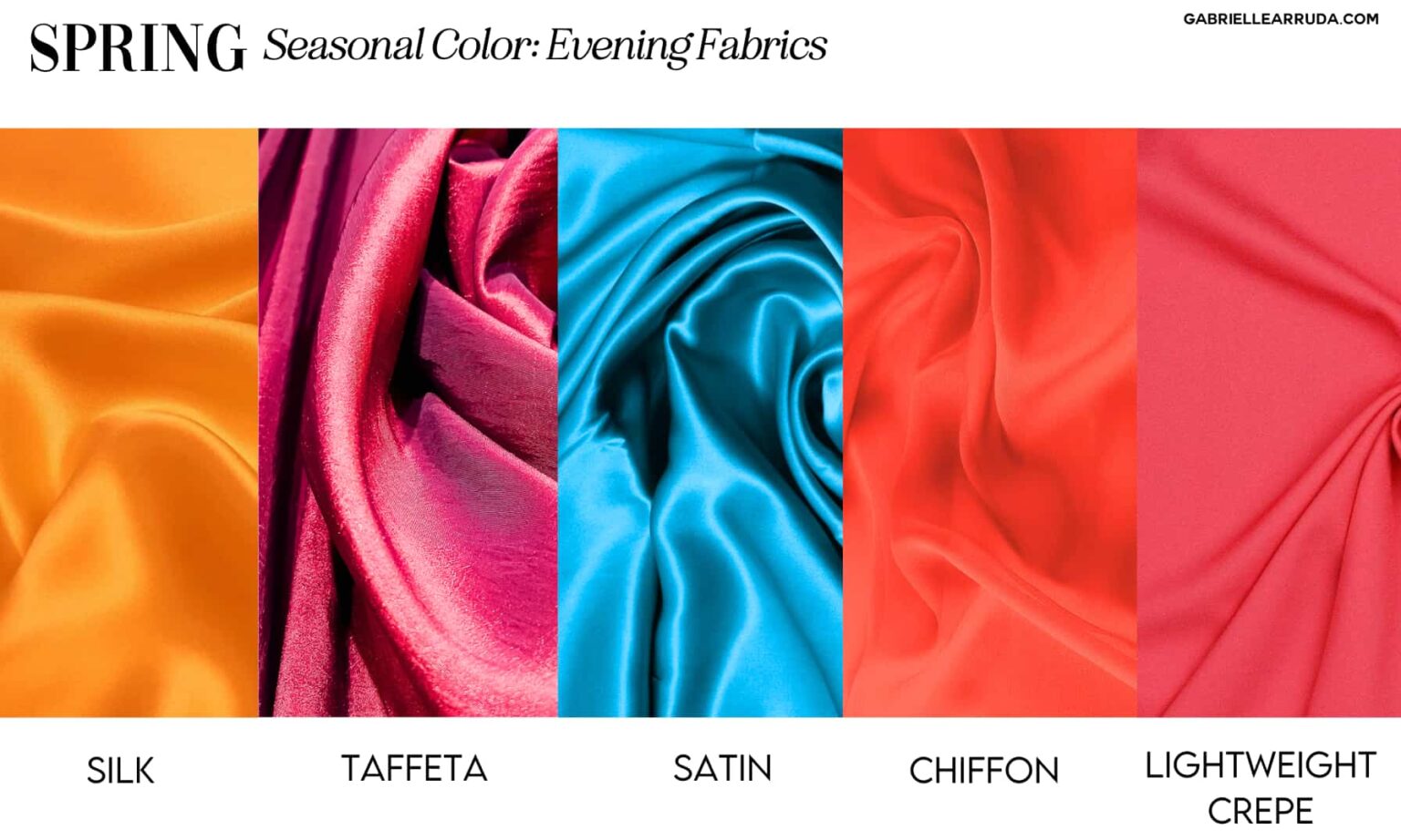 Texture and Color Perception: How Fabric Influences the Look of Color ...