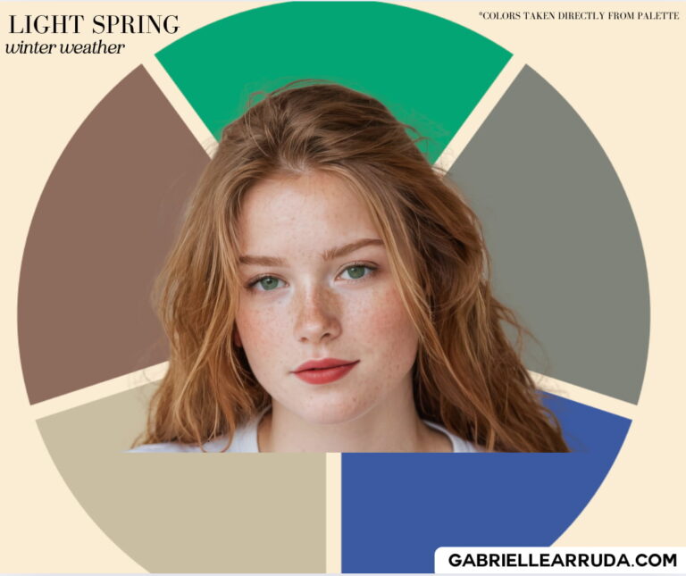 Winter Capsule Wardrobes: 12 Seasonal Color Palettes | Gabrielle Arruda