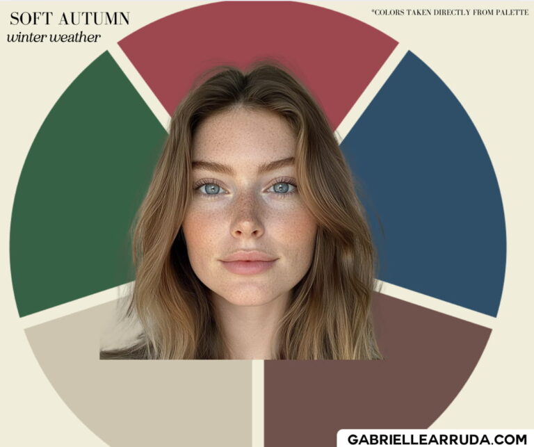 Winter Capsule Wardrobes: 12 Seasonal Color Palettes | Gabrielle Arruda