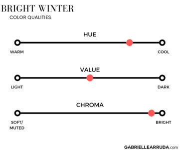 Bright Winter: Complete Guide | Gabrielle Arruda