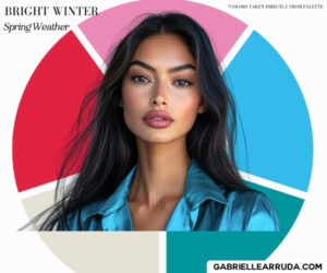 Spring Capsule Wardrobe: 12 Seasonal Color Palettes {2025} | Gabrielle ...