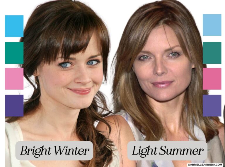 Bright Winter: Complete Guide | Gabrielle Arruda