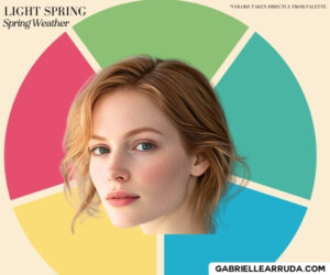 Spring Capsule Wardrobe: 12 Seasonal Color Palettes {2025} | Gabrielle ...