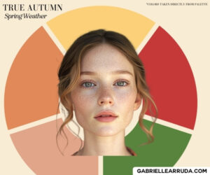 Spring Capsule Wardrobe: 12 Seasonal Color Palettes {2025} | Gabrielle ...