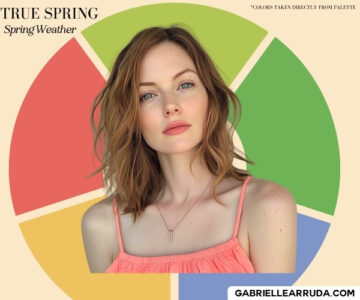 Spring Capsule Wardrobe: 12 Seasonal Color Palettes {2025} | Gabrielle ...