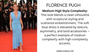 Style Complexity: How Much Design Can You Handle? | Gabrielle Arruda