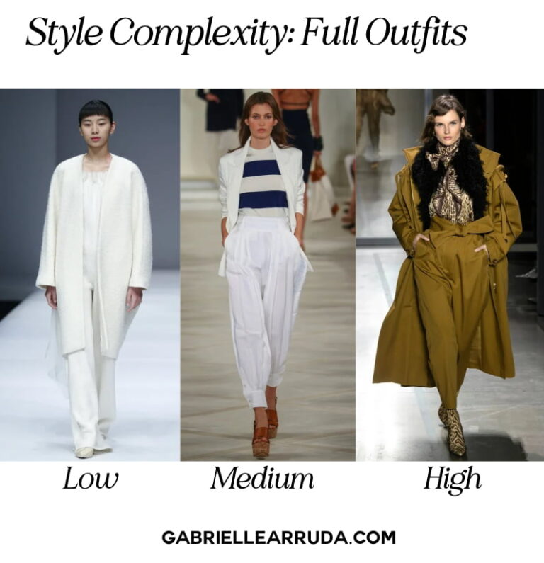 Style Complexity: How Much Design Can You Handle? | Gabrielle Arruda