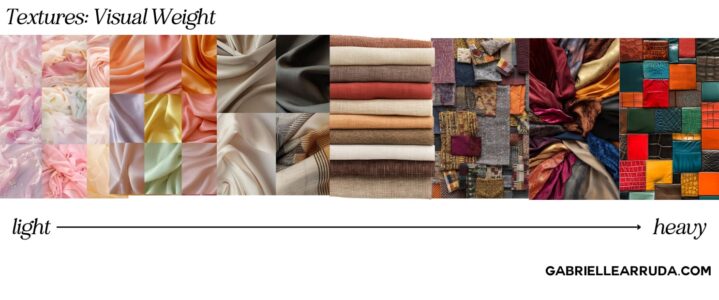 Style Complexity: How Much Design Can You Handle? | Gabrielle Arruda