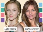 The Light Spring Seasonal Color Guide | Gabrielle Arruda