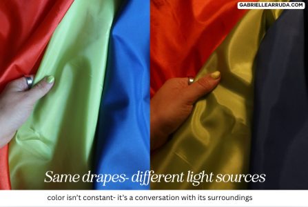 Seasonal Color Basics: Color 101 | Gabrielle Arruda