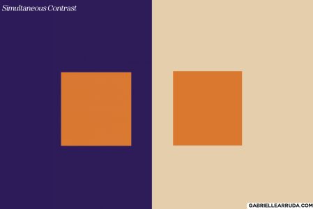 Seasonal Color Basics: Color 101 | Gabrielle Arruda