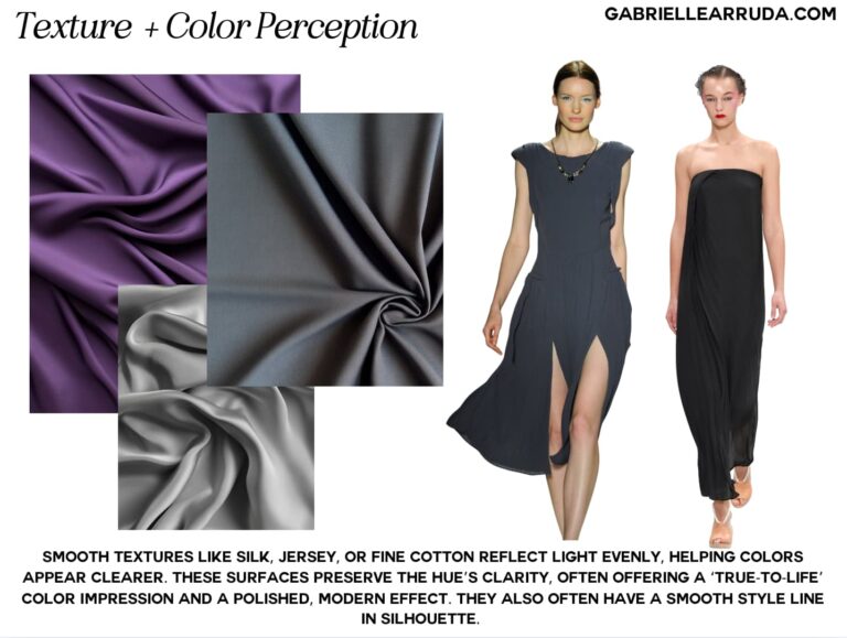 Texture and Color Perception: How Fabric Influences the Look of Color ...