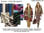 Texture and Color Perception: How Fabric Influences the Look of Color ...