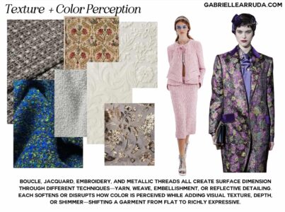 Texture and Color Perception: How Fabric Influences the Look of Color ...
