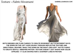 Texture and Color Perception: How Fabric Influences the Look of Color ...