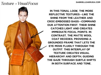 Texture and Color Perception: How Fabric Influences the Look of Color ...